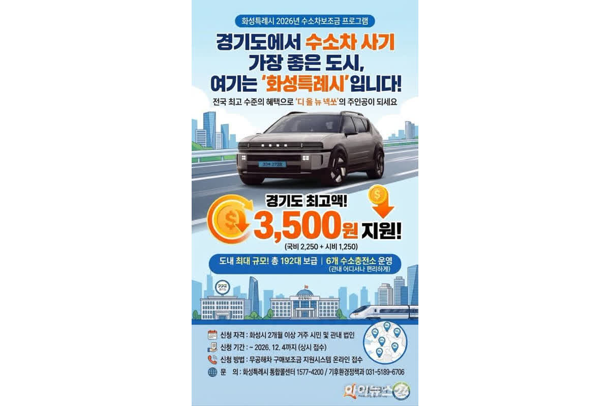 화성시, 수소차 구매지원... 대당 3500만원 지원