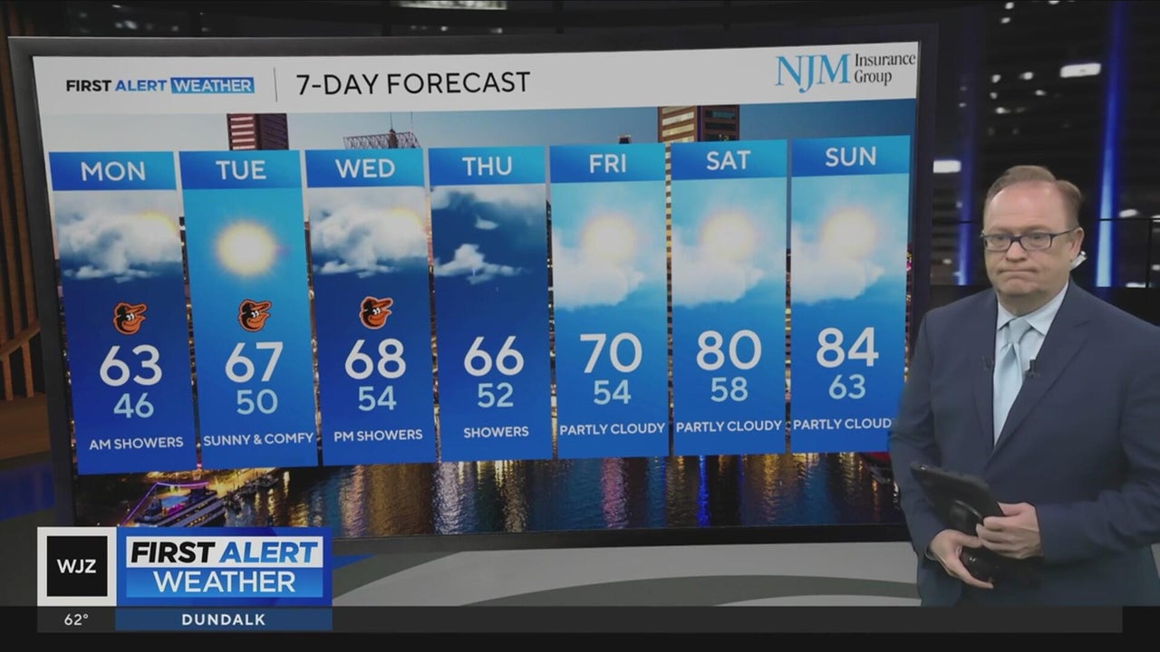 Multiple rain chances in Maryland this week