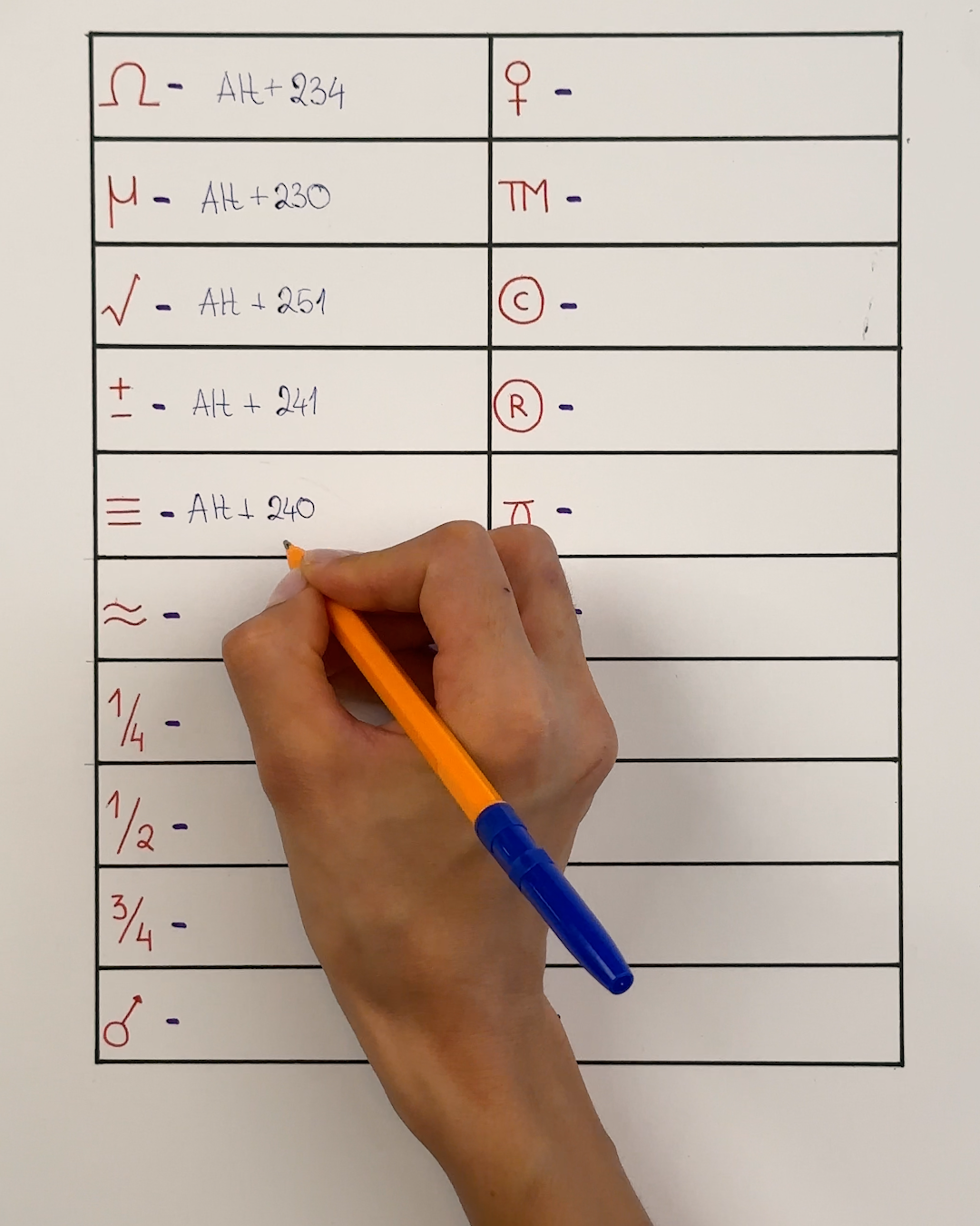 Symbols shortcuts that make typing quicker⌨️