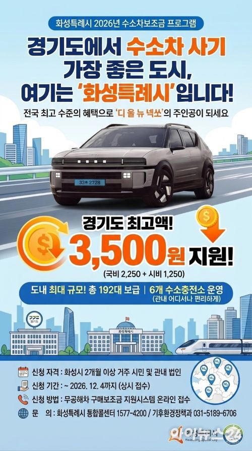 화성시, 수소차 구매지원... 대당 3500만원 지원