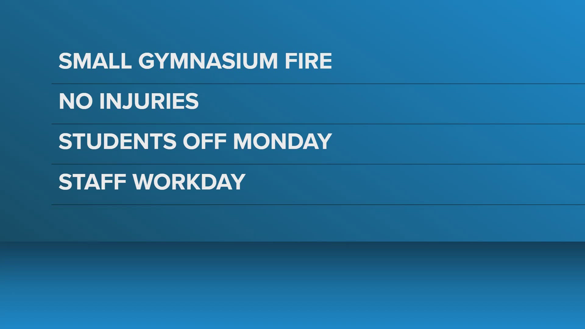 Small fire breaks out inside middle school gym in Davie County