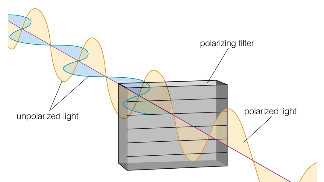Quantum geometry breakthrough enables new light control in photonics