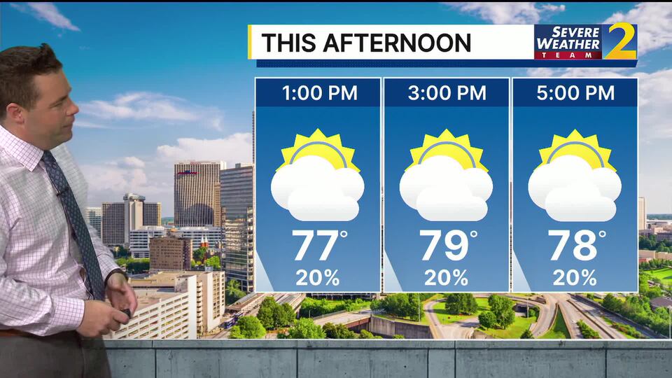 Cloudy and warm Monday