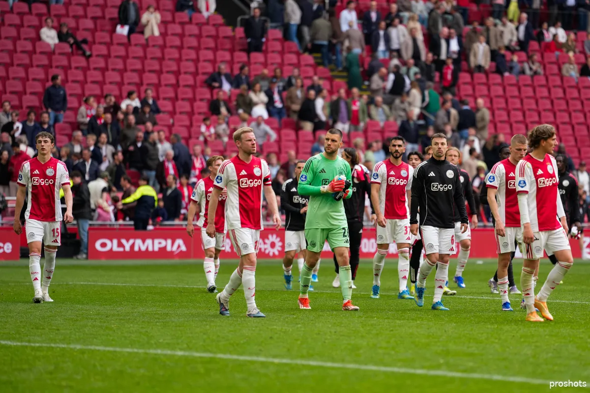 Budget, onderhandelingspositie, imago en aantrekkingskracht van Ajax ...