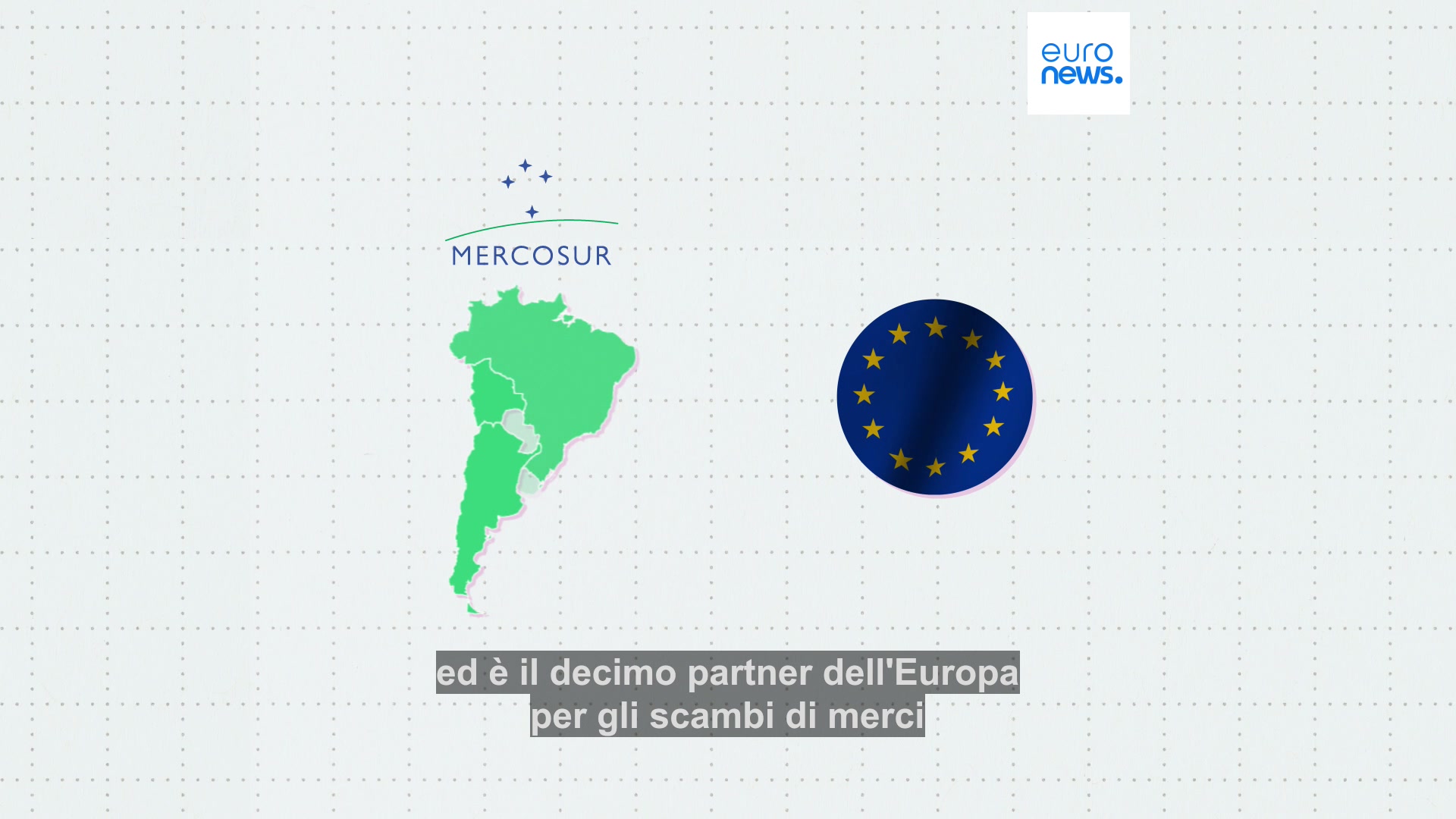 Mercosur: in che modo l'Europa e il Sud America stanno approfondendo i ...