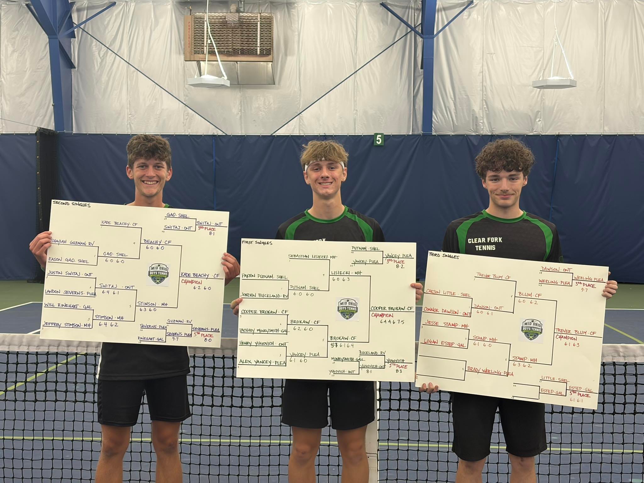 Reader's choice Mansfield News Journal boys tennis player of the week