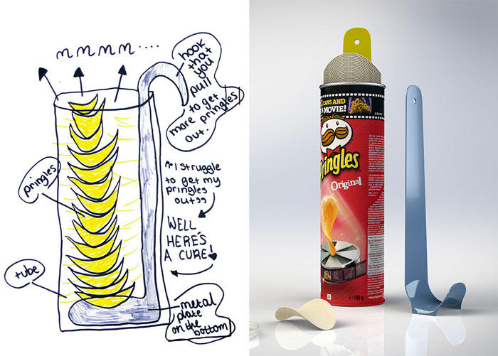 Crazy kids’ inventions turned into real products (15 pics)