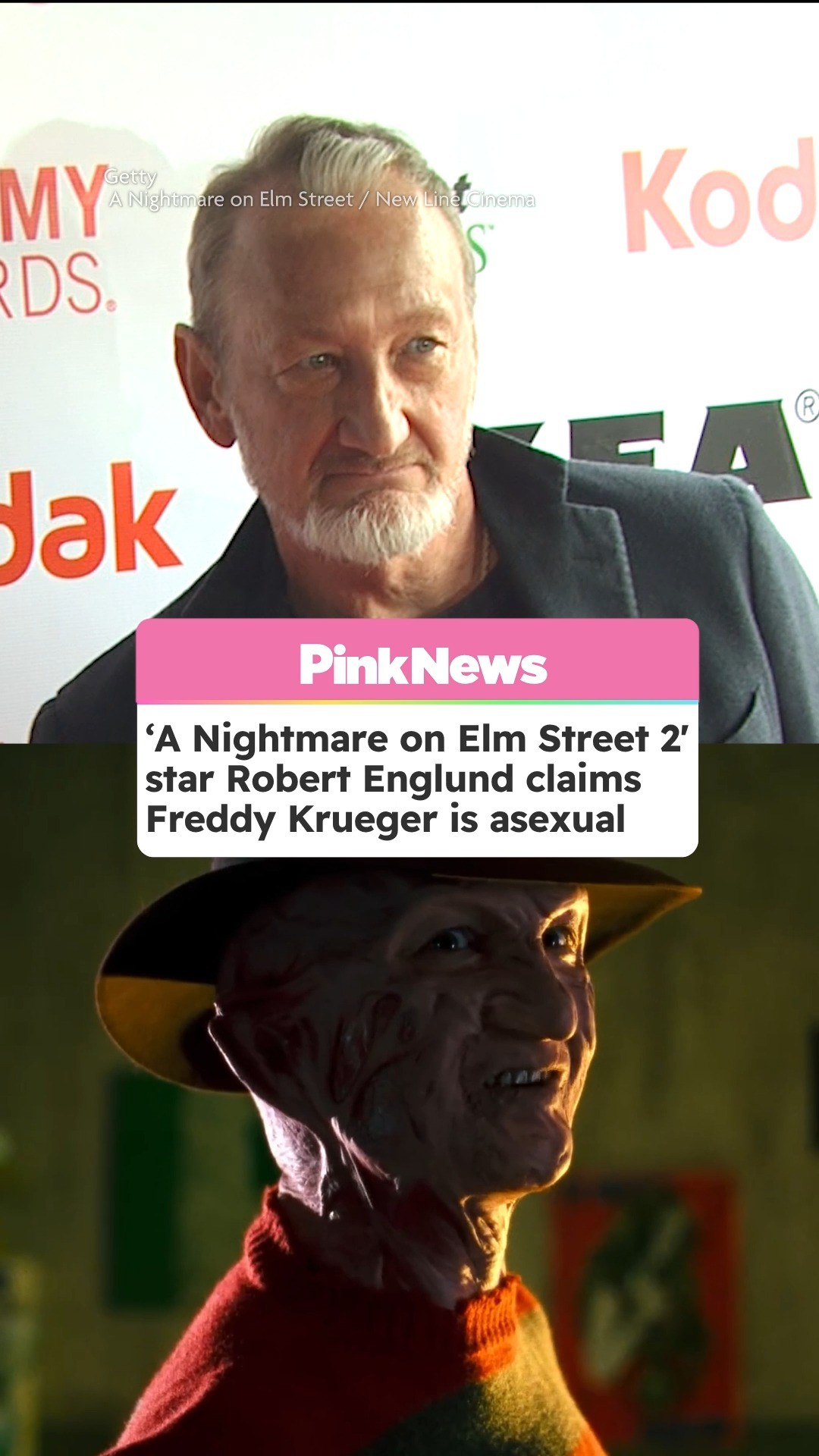 Freddy Krueger actor Robert Englund says the horror icon is asexual ...