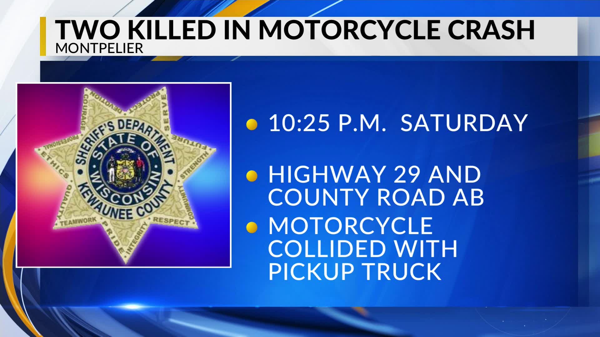 Crash at Kewaunee County intersection kills motorcyclist, passenger