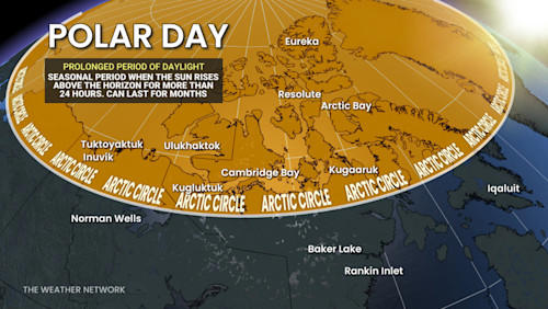 24 hours of light: The midnight sun is rising over Canada's north