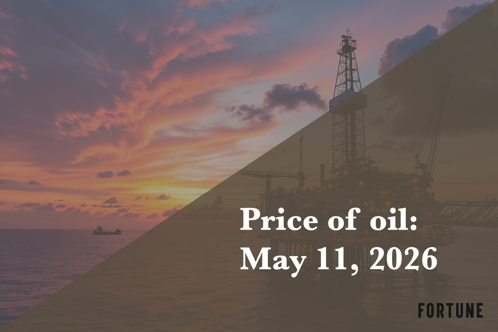 Current price of oil as of May 11, 2026