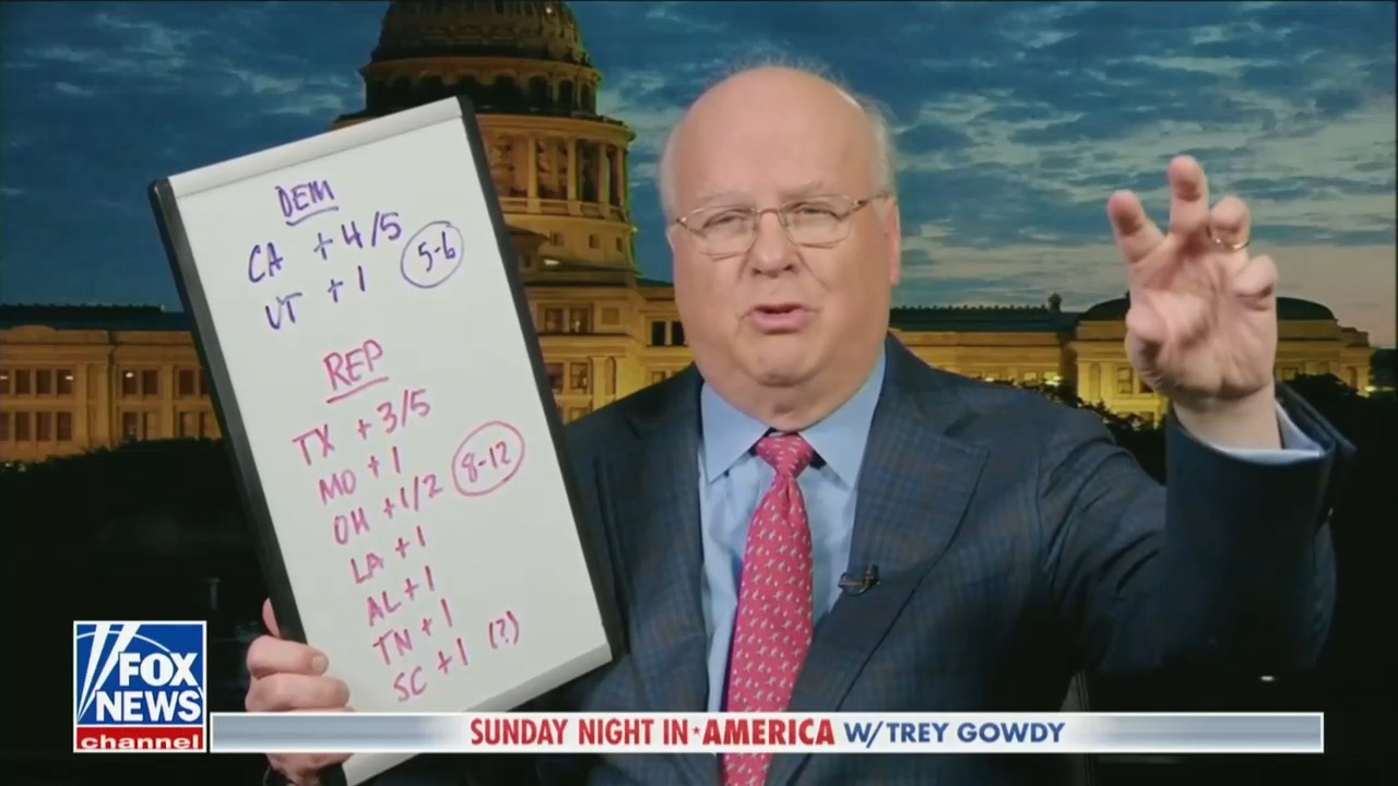 Karl Rove warns GOP gerrymanders may risk House control