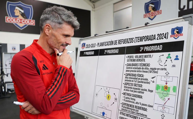 Colo Colo define su tercera prioridad en el mercado de invierno: busca ...