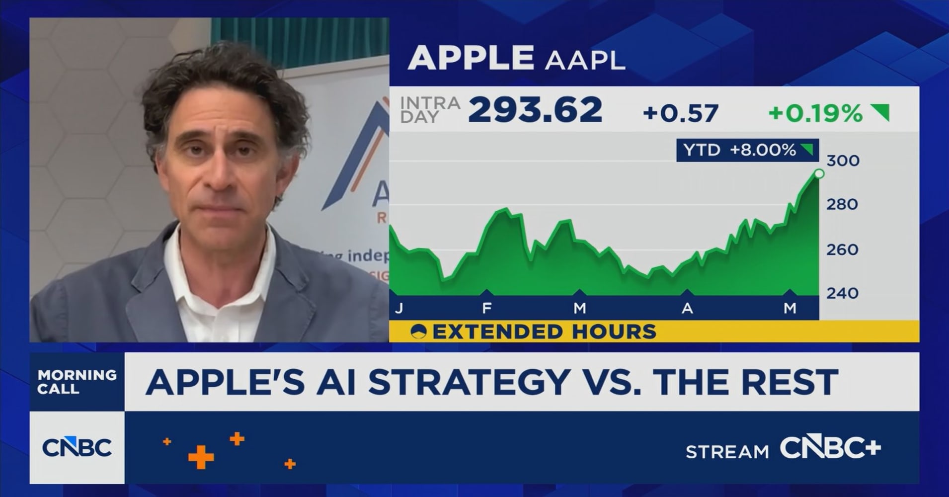 Why one analyst believes Apple has a clear path to surge ahead in the ...