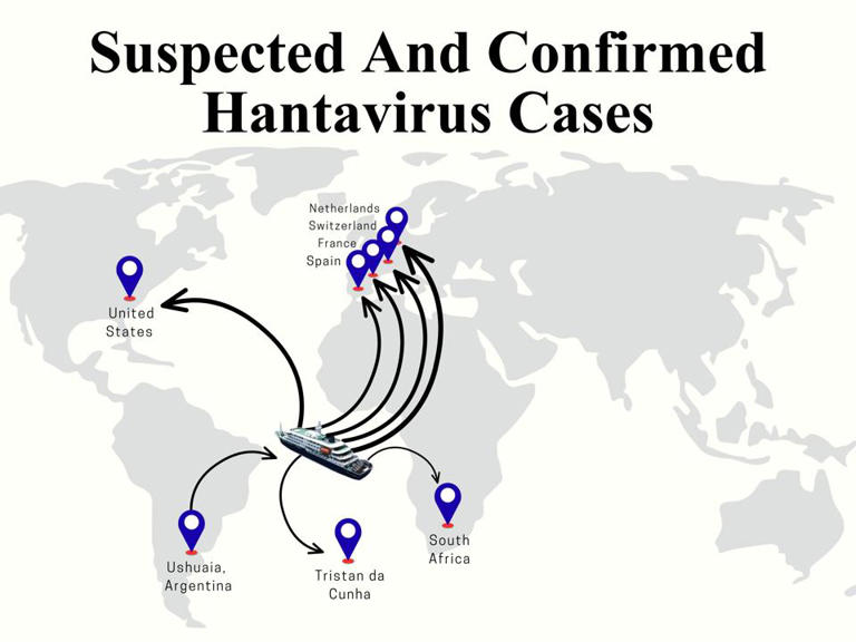 Hantavirus patients under quarantine could go home—if they agree to 24/ ...
