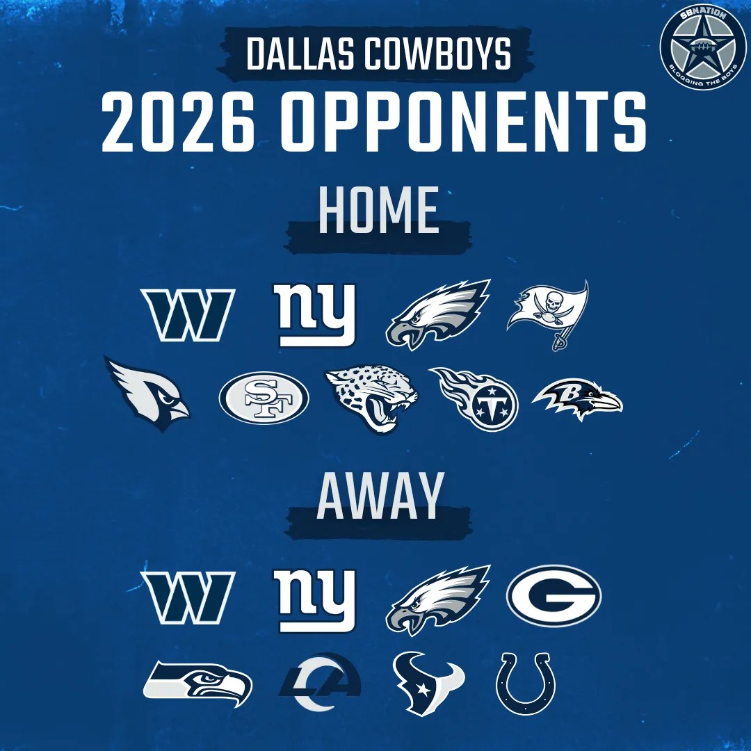 Cowboys schedule 2026: Tracking all the rumors
