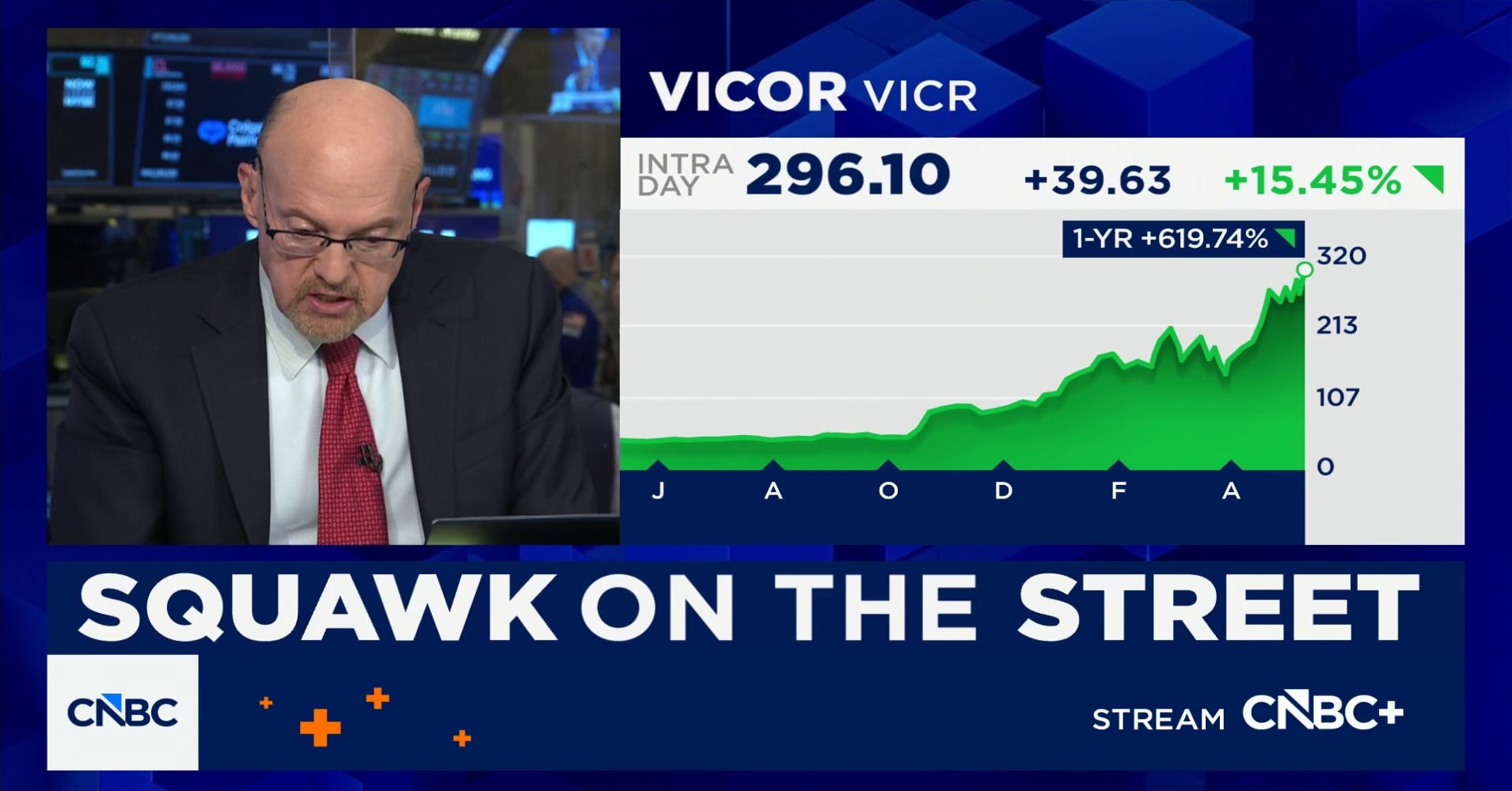 Cramer's stop trading: Vicor