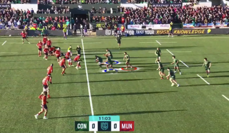 Connected, confident Connacht prove too good for Munster