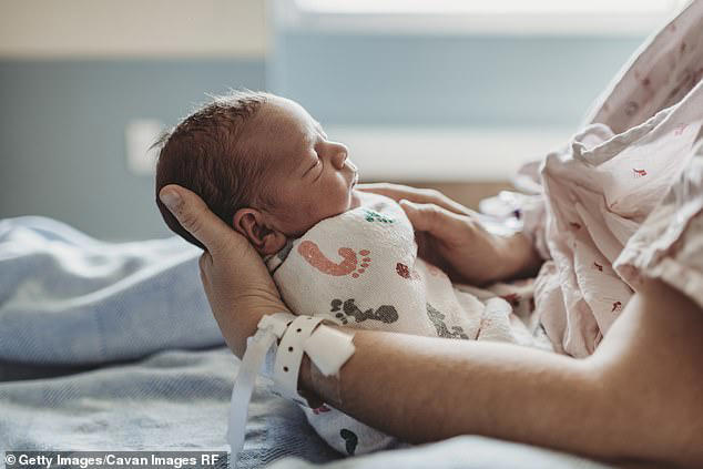 America's 10 most popular baby names revealed... is yours on the list?