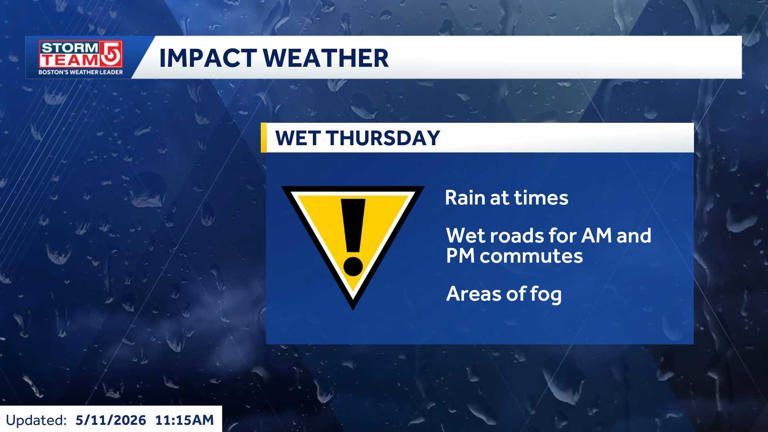 Impact weather: When to expect heaviest downpours across Mass.