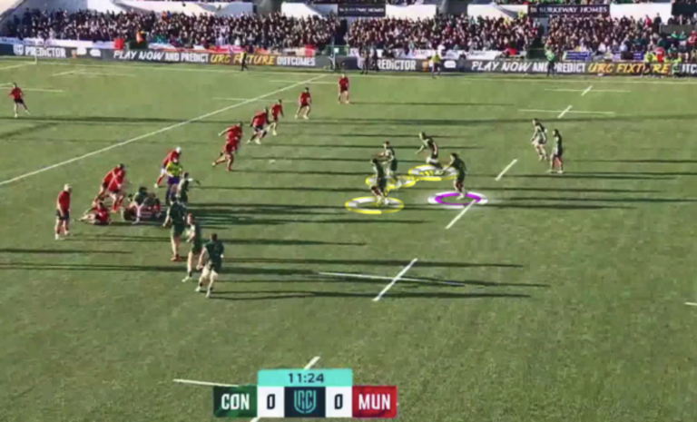 Connected, confident Connacht prove too good for Munster