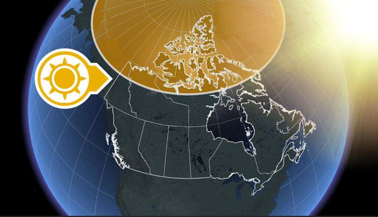 24 hours of light: The midnight sun is rising over Canada's north