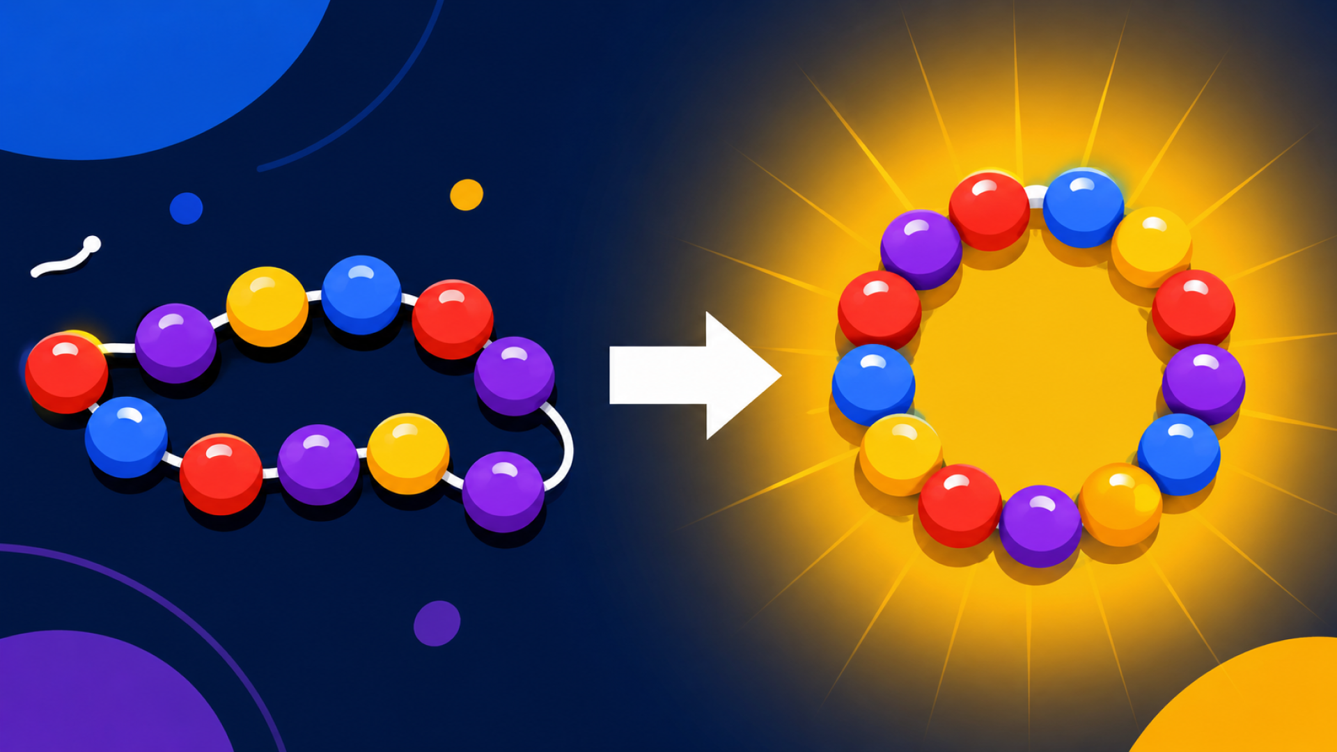 Fermat's little theorem explained through bead necklaces, a visual ...