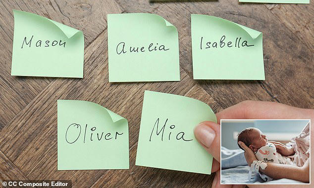 America's 10 most popular baby names revealed... is yours on the list?
