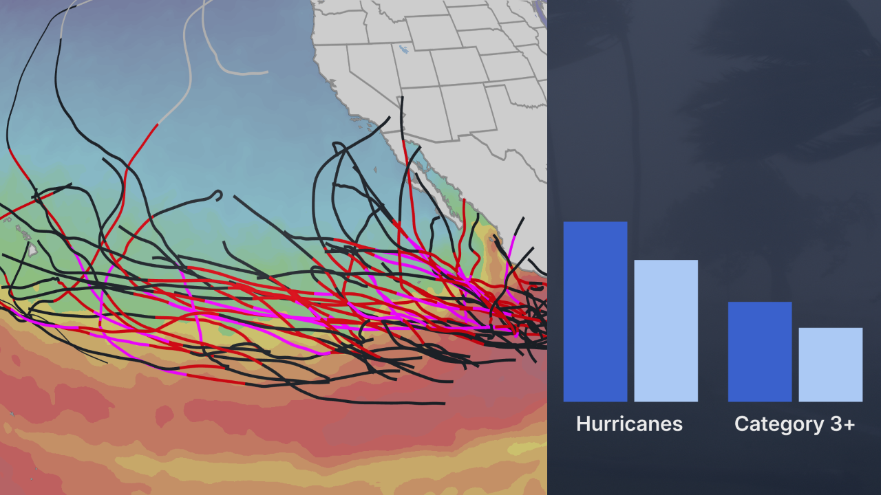 Eastern Pacific hurricane season starts Friday. A potential super El ...