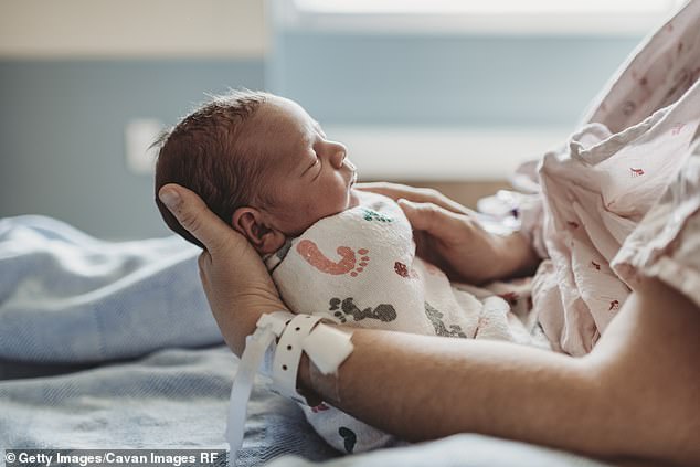 America's 10 most popular baby names revealed... is yours on the list?