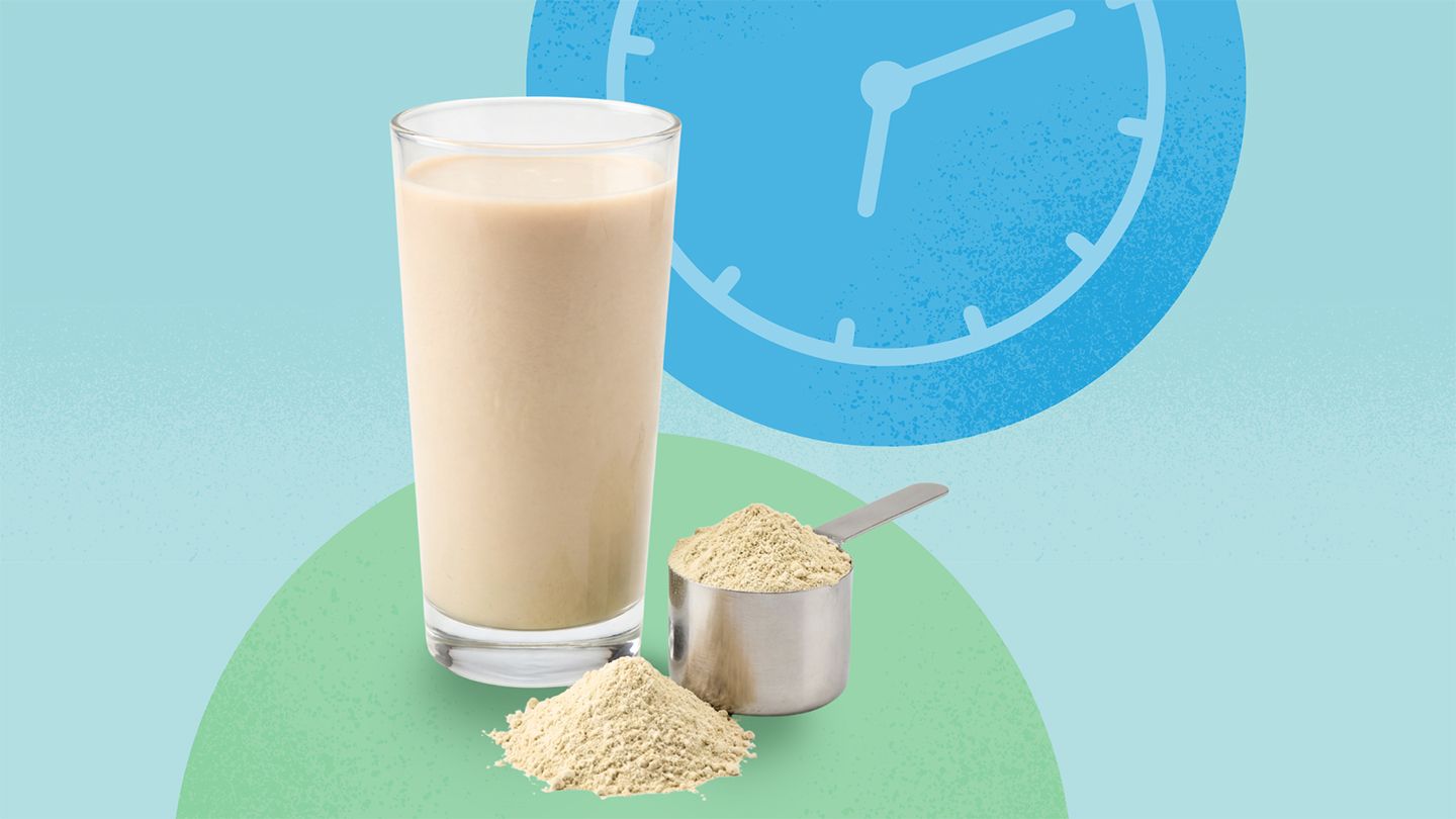Is your protein timing wrong?