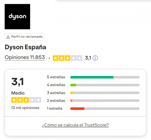 ¿Vale la pena Dyson? Mi opinión sobre un fabricante con más diseño y ...