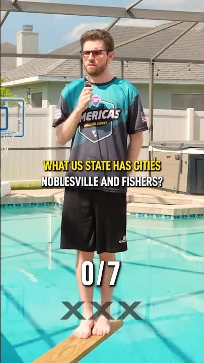 Geography quiz - can you name these cities & states?