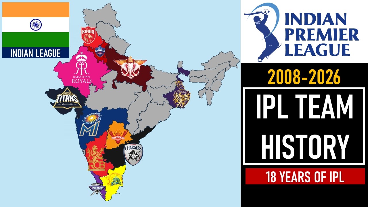 History of IPL teams (2008–2026) | Indian Premier League evolution