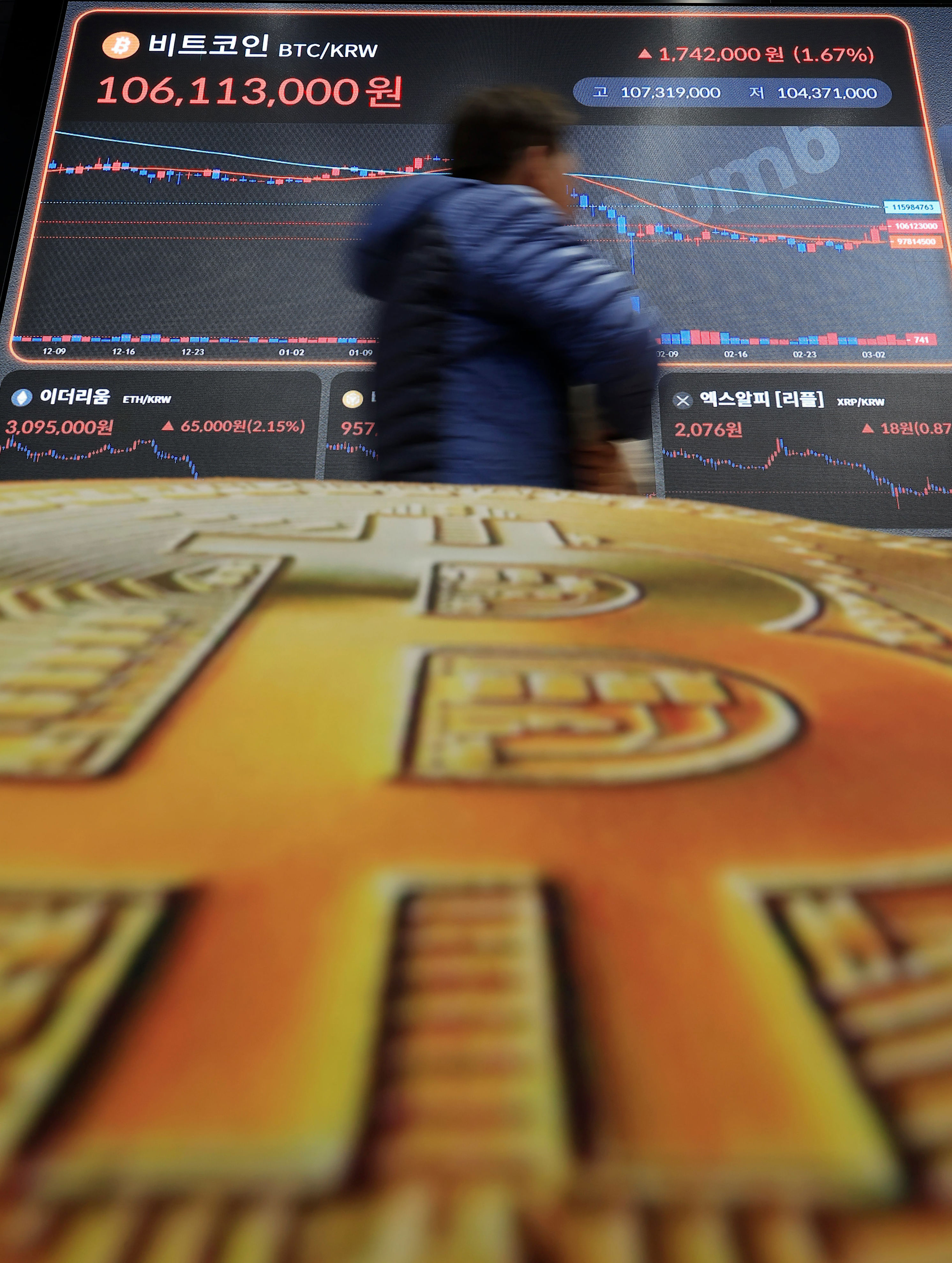 2.21 billion won frozen in virtual currency shutdowns