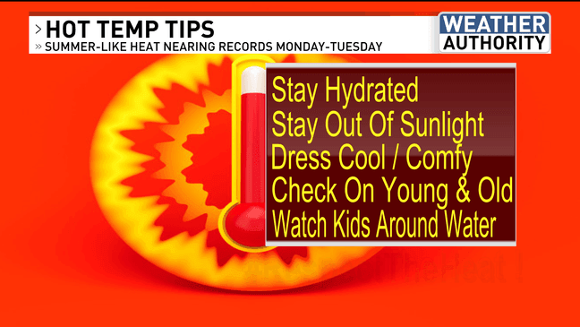 Bakersfield may hit season’s first 100-degree day Monday as highs near ...