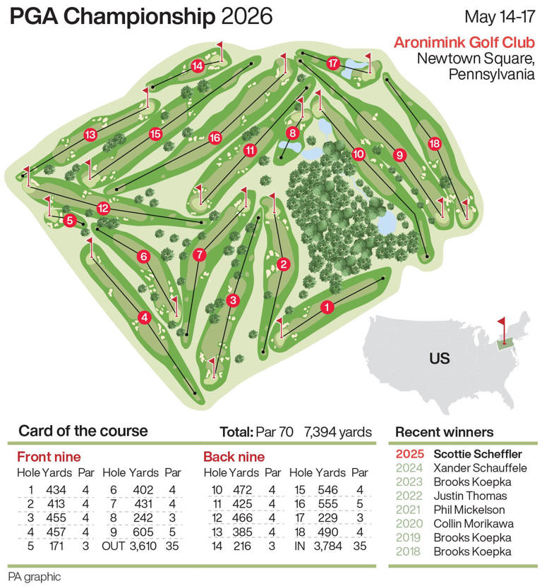 Matt Fitzpatrick: It would be 'weird' to be in contention with brother ...