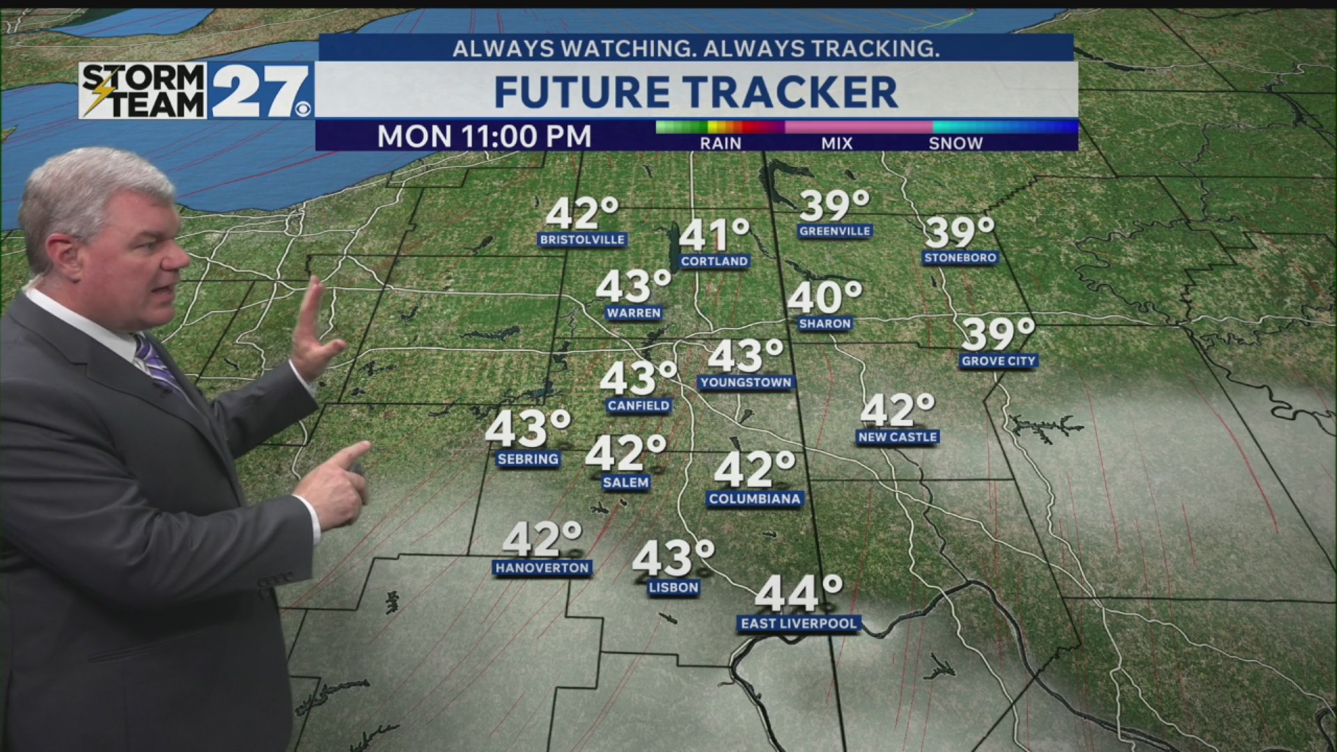 Cold and dry to start your Tuesday