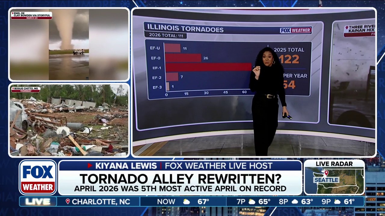 Has Tornado Alley shifted this year?