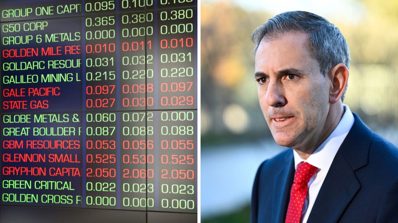 Pre-budget nerves spook ASX investors