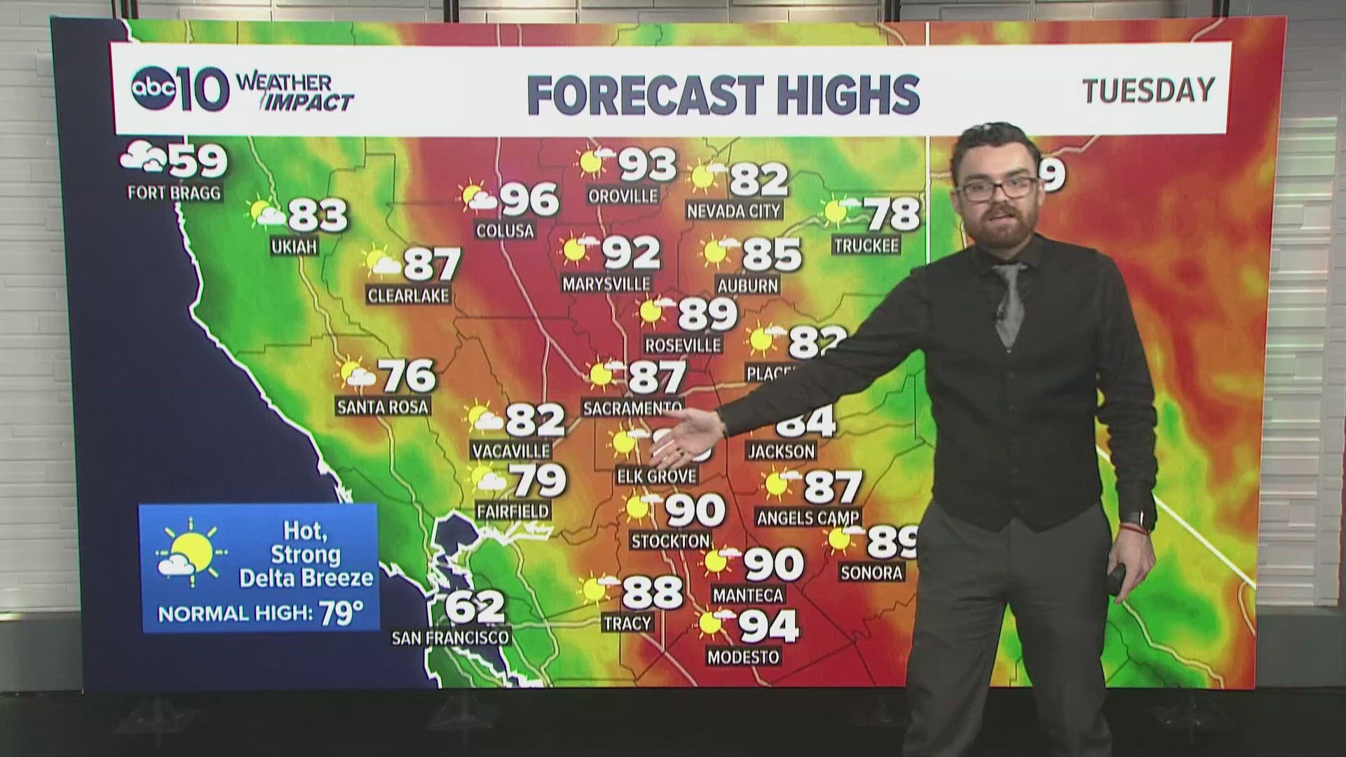 Heat sticks around in the latest 10-day forecast
