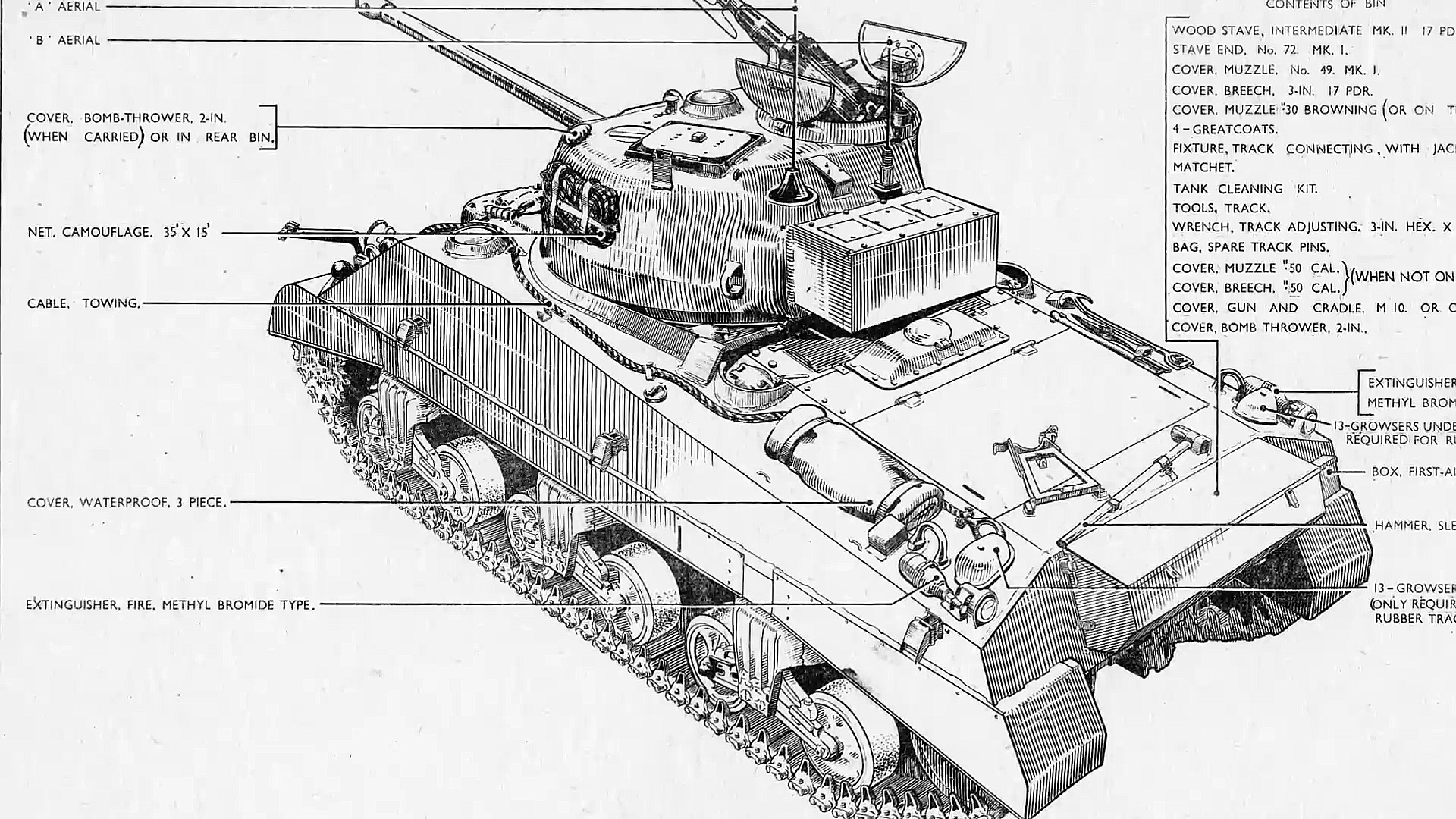 Why Sherman crews were unprepared for the Panther in Normandy