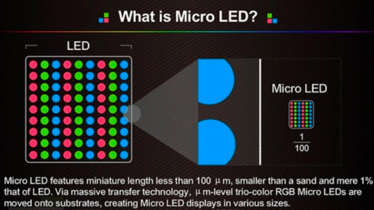 Samsung ogranicza produkcję telewizorów micro-LED. Pogromca OLED zbyt drogi