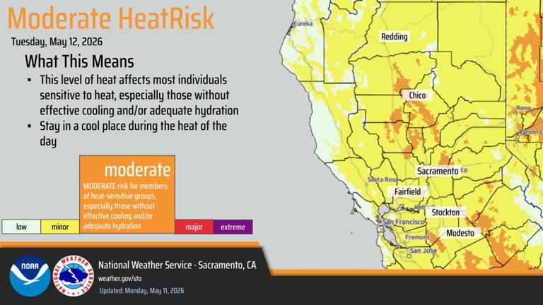 Weak weather system expected Wednesday in north state before return to heat