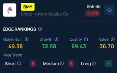 Bristol Myers Squibb strikes $15.2 billion drug development deal with ...