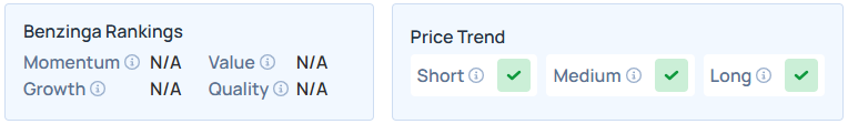 Stock market today: S&P 500, Nasdaq 100 futures drop as April inflation ...