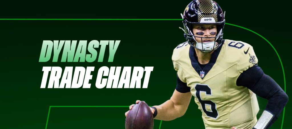 Fantasy football rankings: Dynasty trade value chart (May 2026 update)