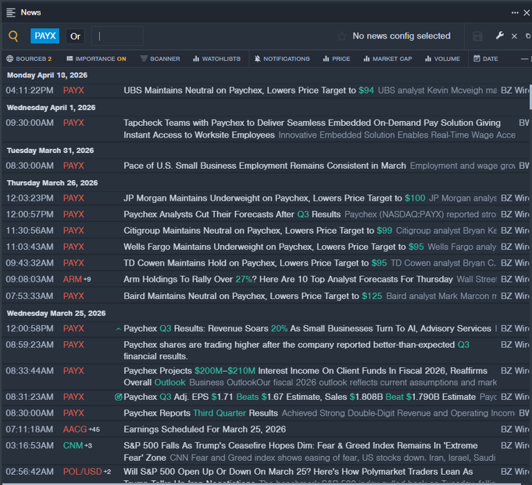 Wall Street's most accurate analysts give their take on 3 industrials ...