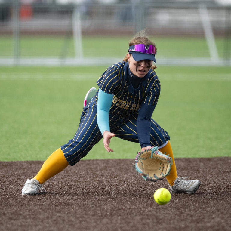 2026 Section III softball playoff schedules and results