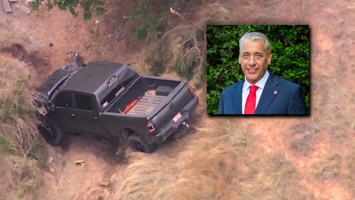 Missing state Senate candidate from western Oklahoma found dead: What ...